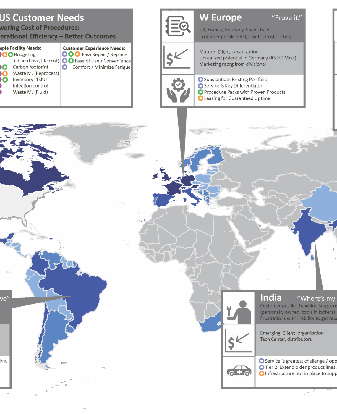 Innovation Roadmapping and Planning for Diverse Industries