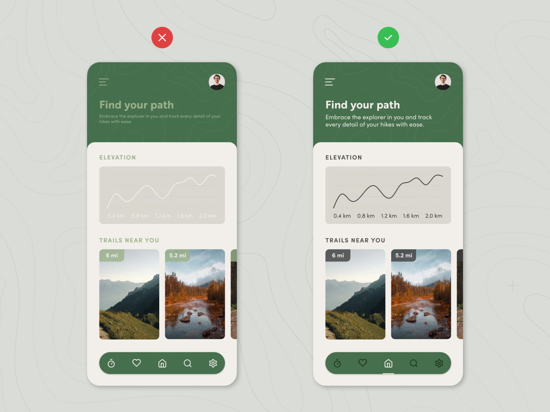 3 Best Practices for Digital Product Design Success